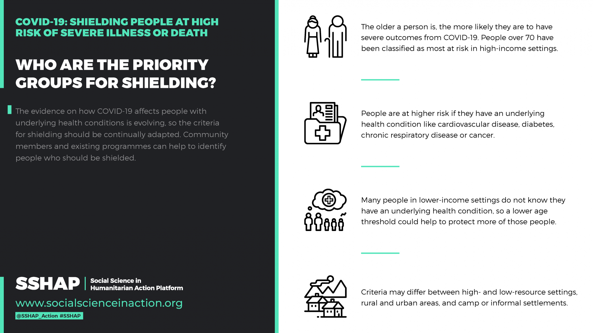 Shielding People At High Risk Of Severe Illness Or Death - Social ...
