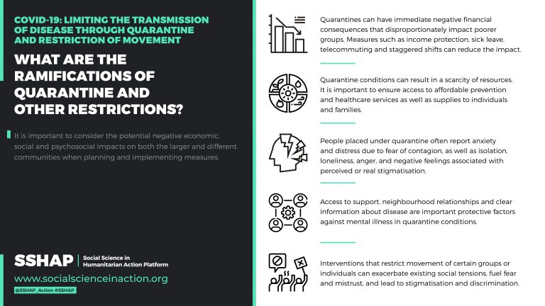 COVID-19: Limiting the Transmission of Disease Through Quarantine and ...
