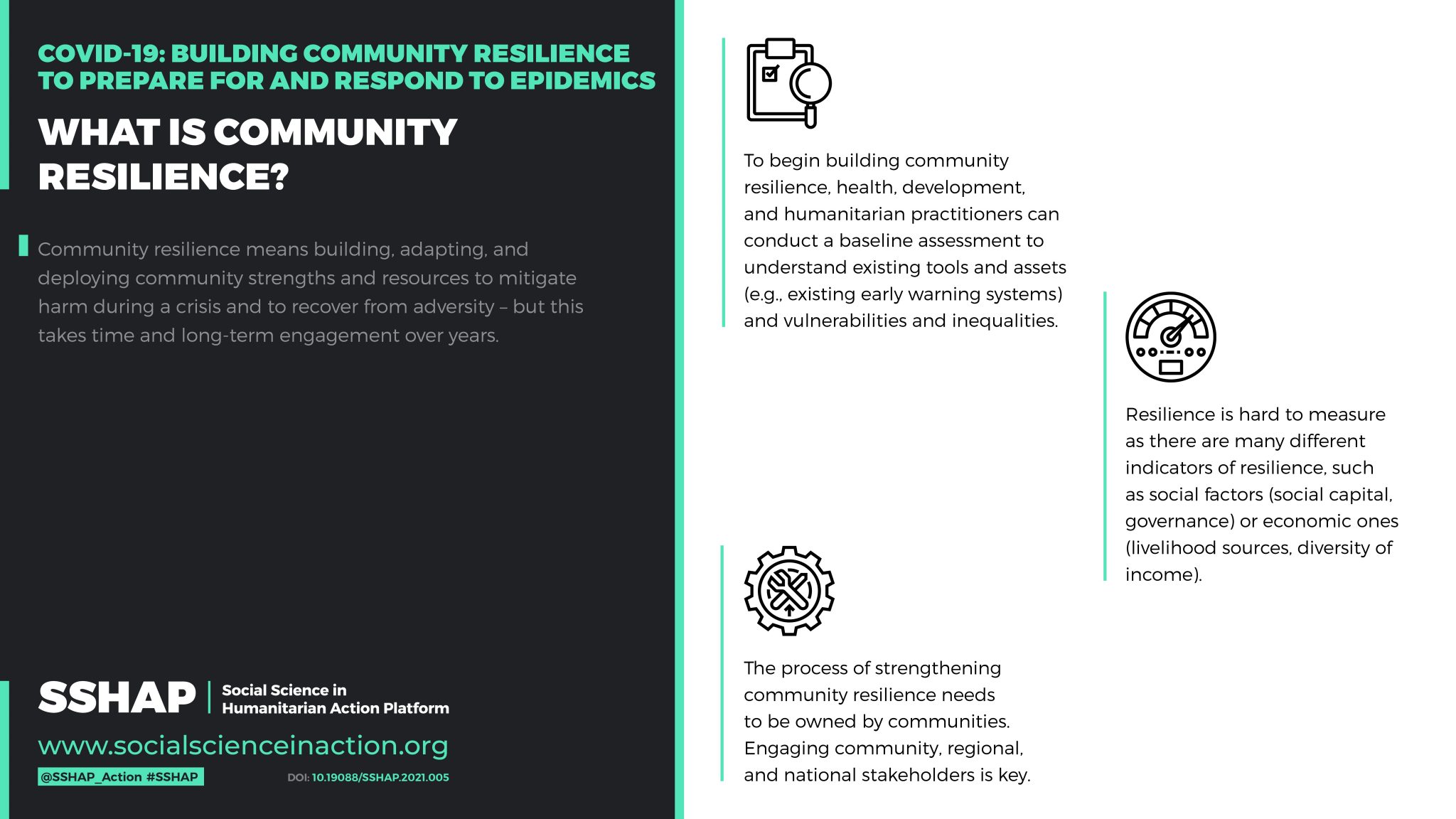 COVID-19: Building Community Resilience to Prepare for and Respond to ...